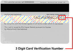 3 Digit Credit Card Identification Number for MINERALMINERS.COM